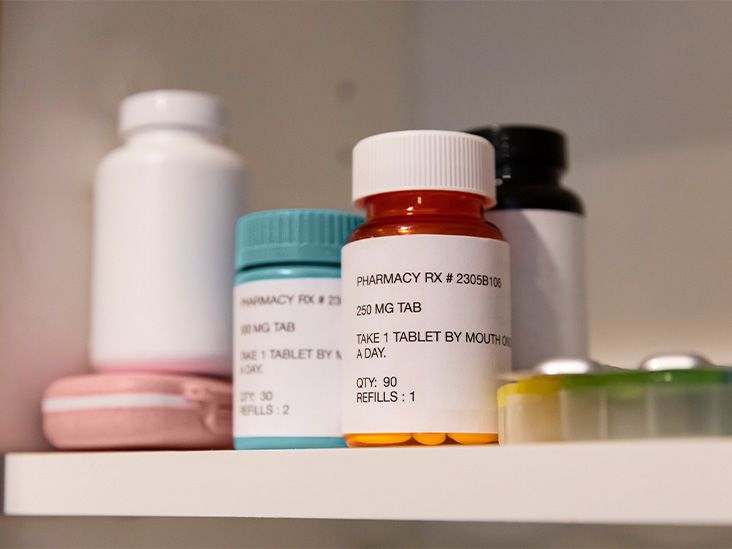 Anti-obesity medication: Types, Benefits, Side Effects, and More