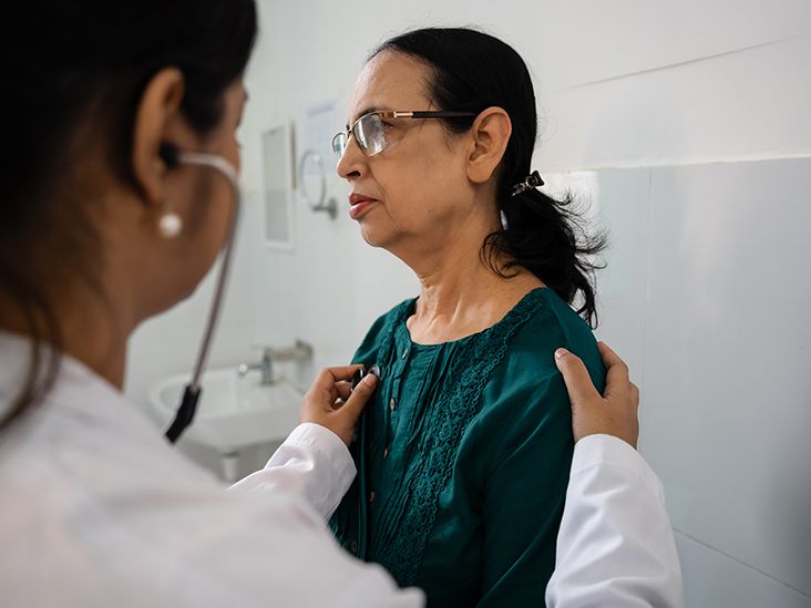 Menopause and Heart Rate Changes: What's the Connection?