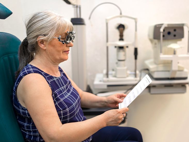 Macular Degeneration Test: Amsler Grid and More