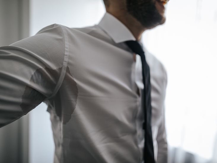 Hyperhidrosis Disorder (Excessive Sweating)