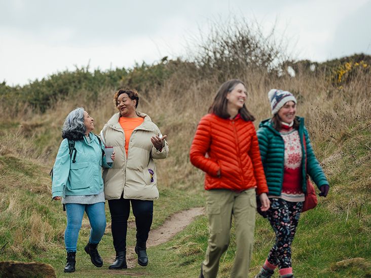 Types of Menopause