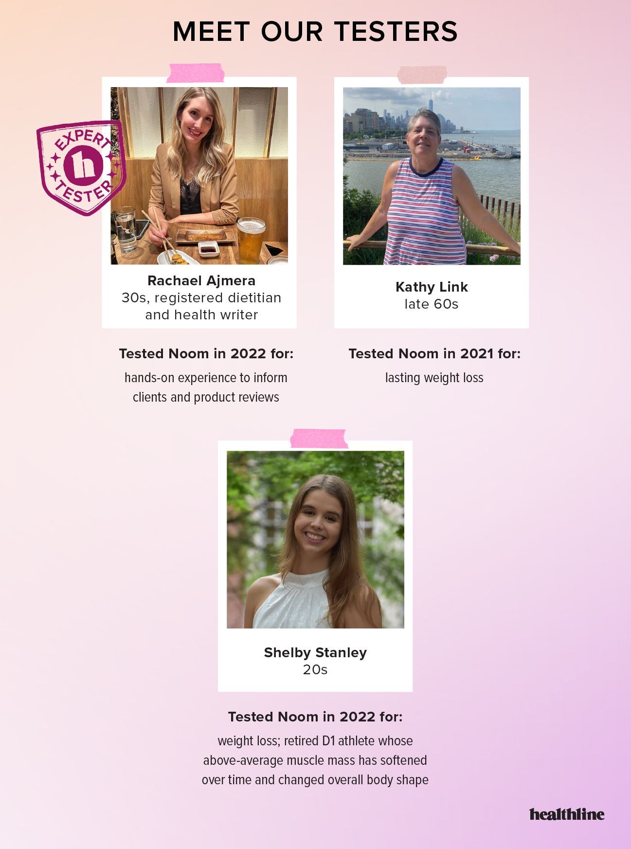 Noom Diet Review 2025: How It Works, Cost, and Effectiveness