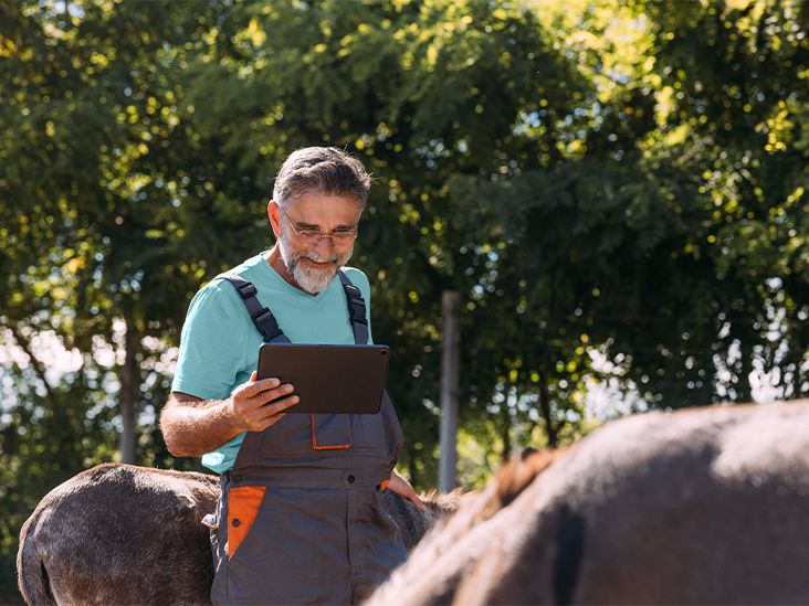 Medicare and Rabies Vaccine Coverage: Pre and Postexposure