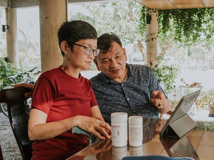 What Does Creon Cost with Medicare?