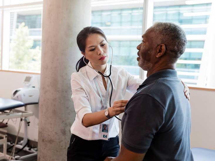 What You Need to Know About Valvular Regurgitation