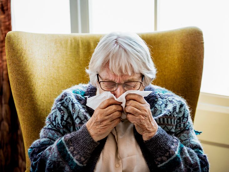 Cost of Stiolto Respimat with Medicare