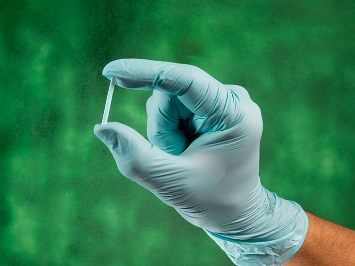 How Effective Is Birth Control? Comparison Chart, Tips for Use