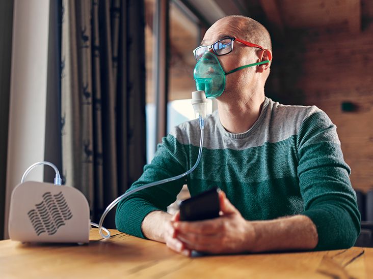 COPD Exacerbation Treatment: 5 Options