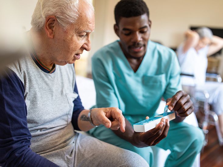Nuplazid and Medicare: Cost Under Medicare