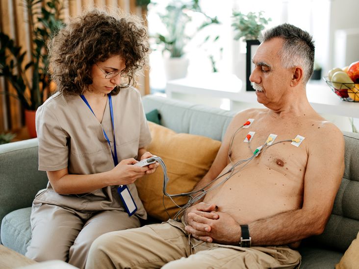 Holter Monitors and Medicare: Coverage Details