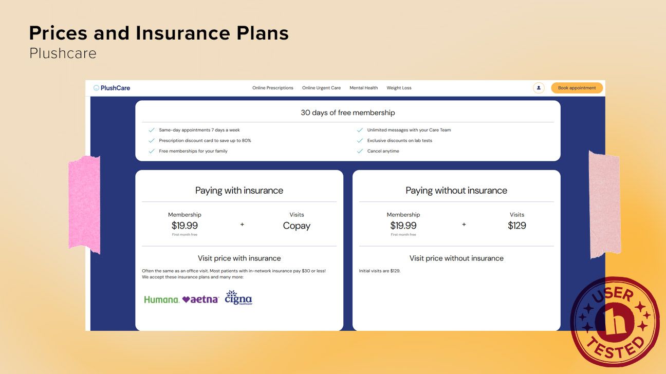 How Much Does Plushcare Cost