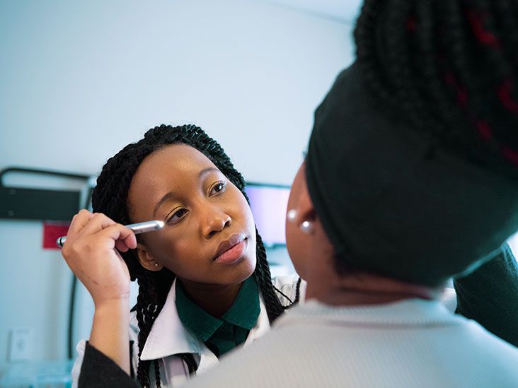 Migraine Care Team Basics