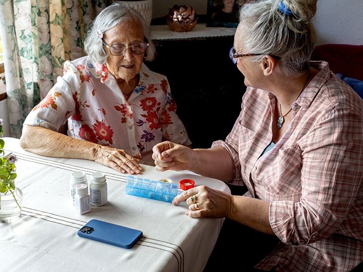 Medicare and Step Therapy: Approval for Prescription Drugs