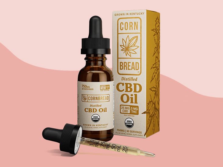 Best CBD Oils for Joint Pain of 2025