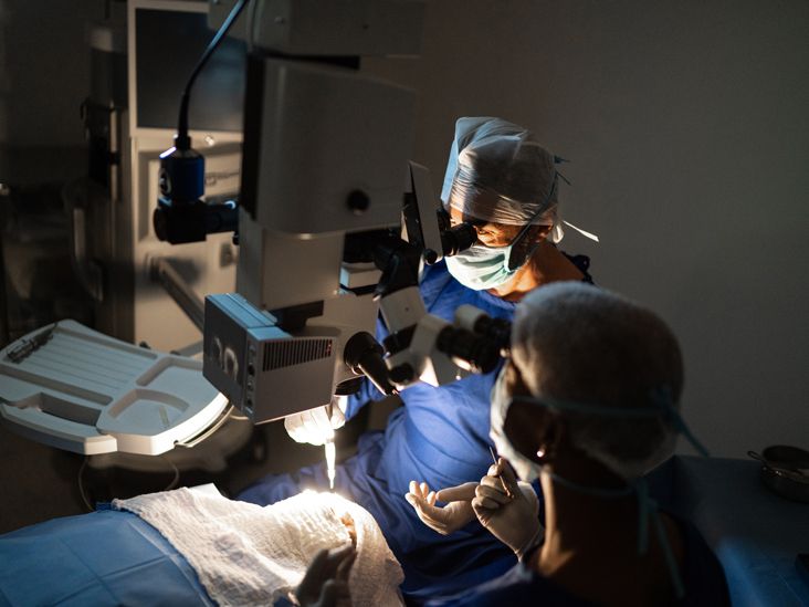 Retinal Detachment Repair: Purpose, Procedure & Risks