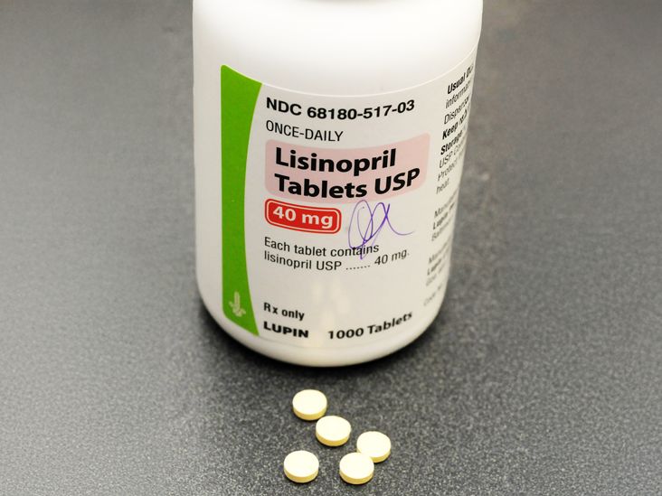 Does Medicare Cover Lisinopril?