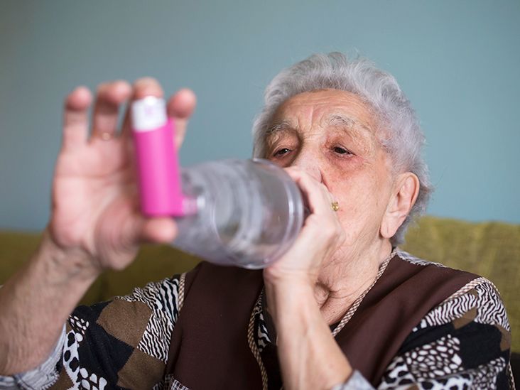 Inhaler Spacer for Asthma: Uses, Benefits, and More