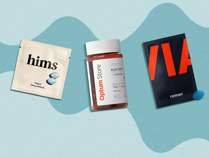 Where to Buy Viagra Online: Our Picks for 2026