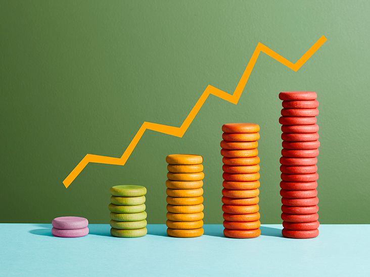 Medicare Part B and Premium Increases: A History