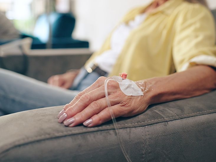 Keytruda: How It’s Administered, Dosage, and More