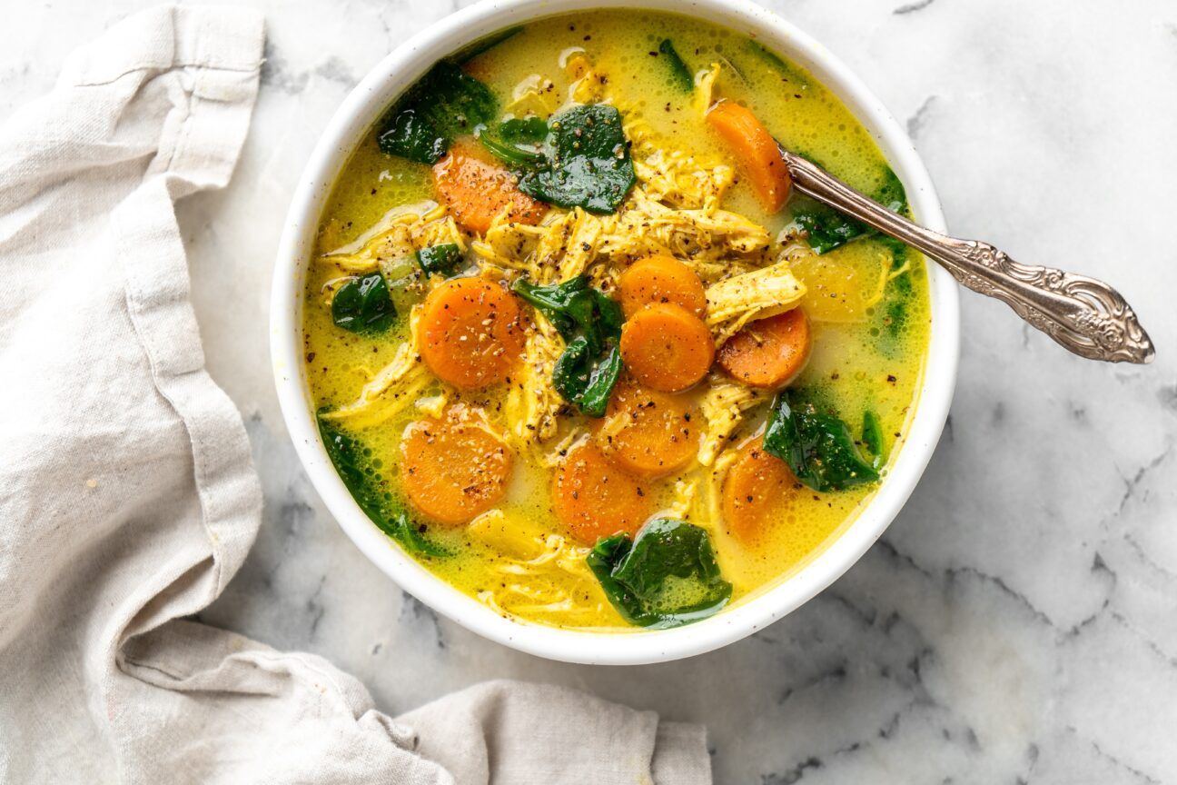 Turmeric Recipe Roundup