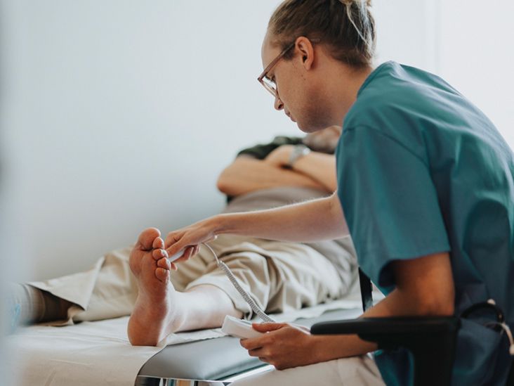 Purple Feet: Causes, Symptoms, and Treatments