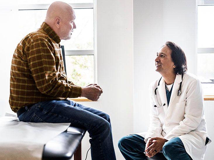 Bladder Problems and Myasthenia Gravis (MG): What to Know