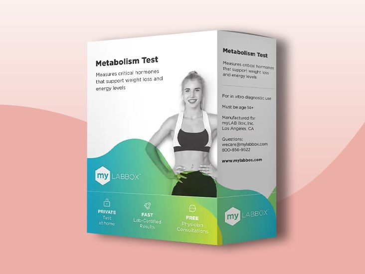 Best At-Home Metabolism Tests