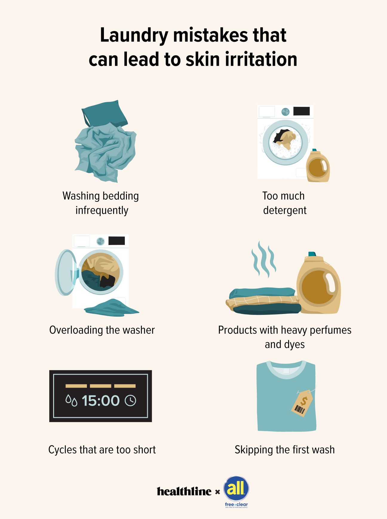 Bad laundry habits for your skin