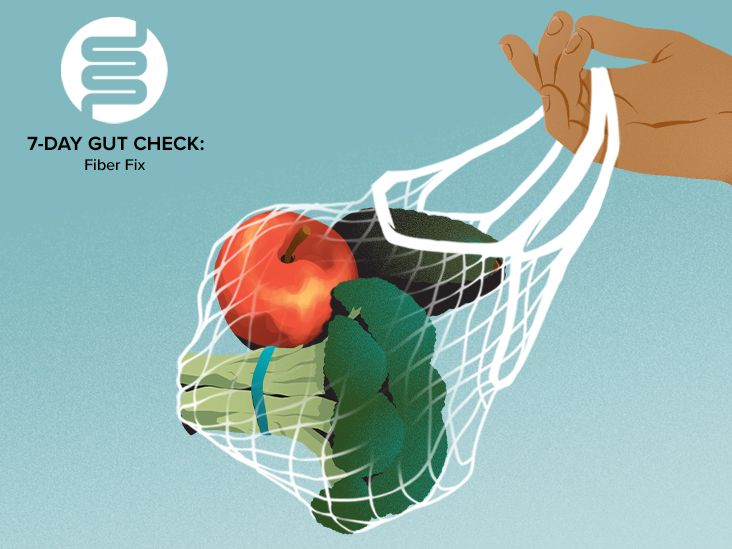 Fiber Supplements: Who May Need Them, Types, Safety, and More