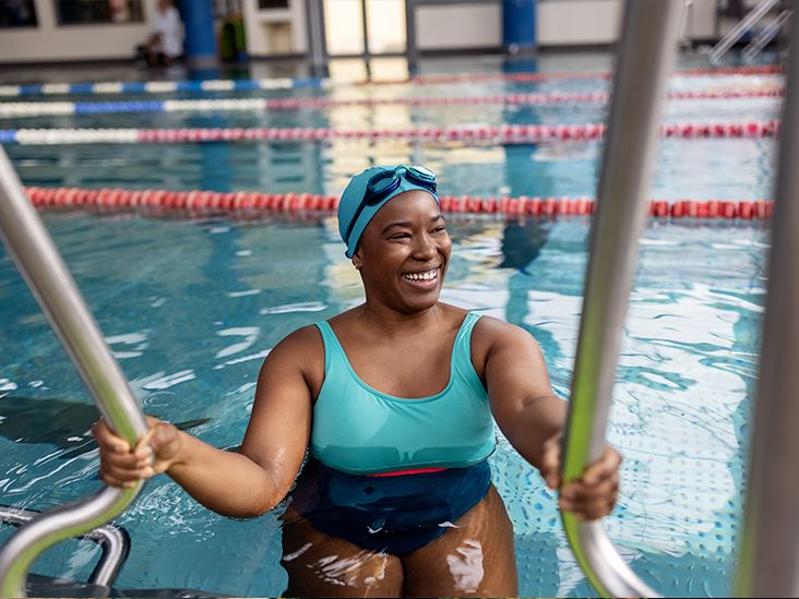 Exercise and Energy: The Link, Best Exercises, Tips, and More