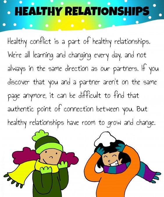 Healthy Fighting in Relationships