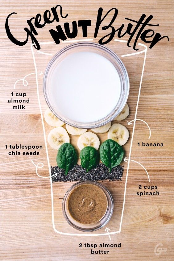 Easy Smoothie Recipes: Healthy Ideas with 5 Ingredients or Less