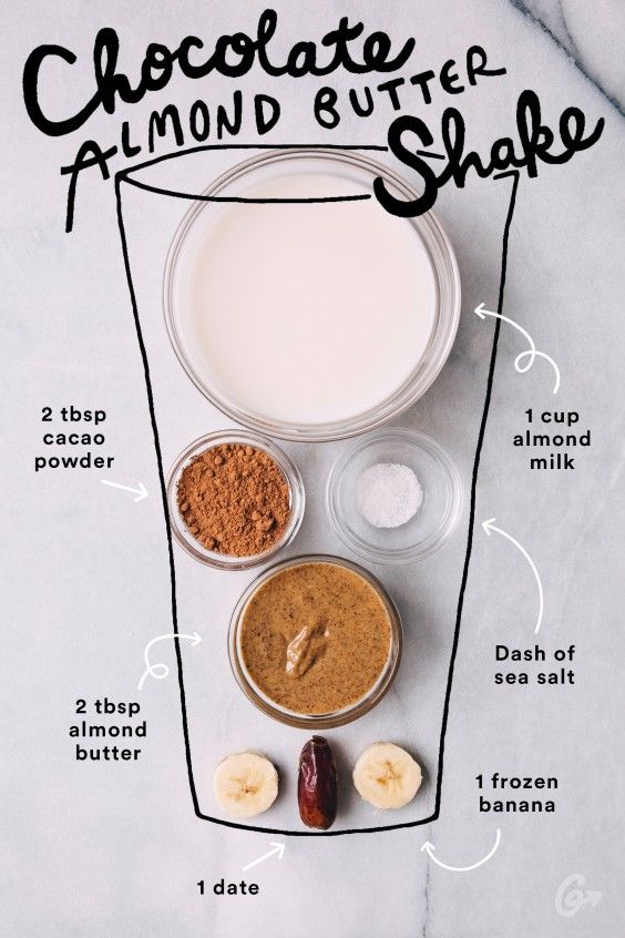 Easy Smoothie Recipes: Healthy Ideas with 5 Ingredients or Less