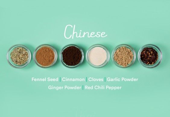 Seasoning Combinations for Your Favorite Cuisines