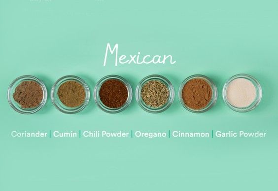 Seasoning Combinations for Your Favorite Cuisines