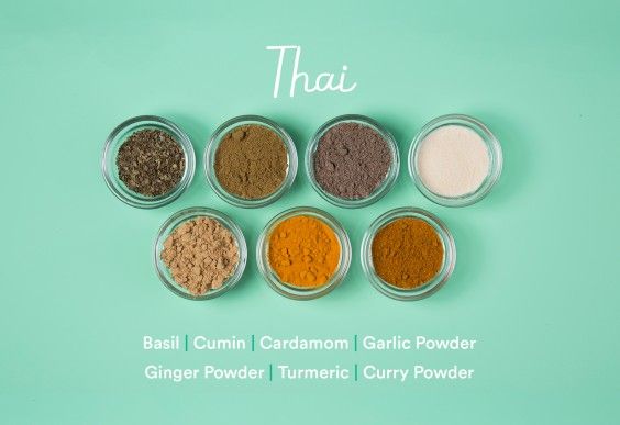 Seasoning Combinations for Your Favorite Cuisines