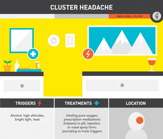How to Stop a Headache: Types, Causes, and Headache Treatments