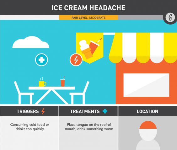 How to Stop a Headache: Types, Causes, and Headache Treatments