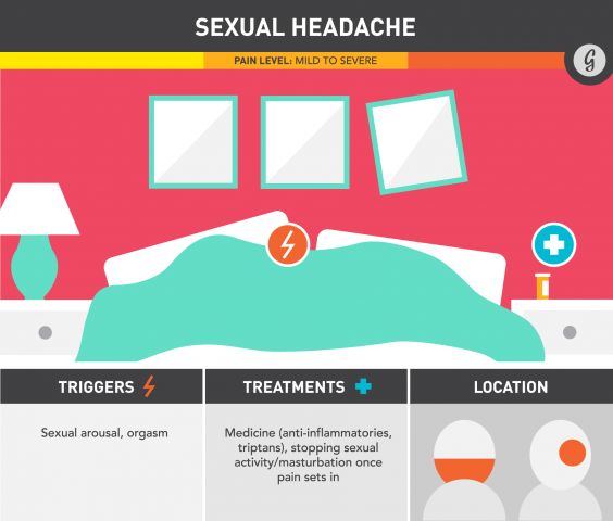How to Stop a Headache: Types, Causes, and Headache Treatments
