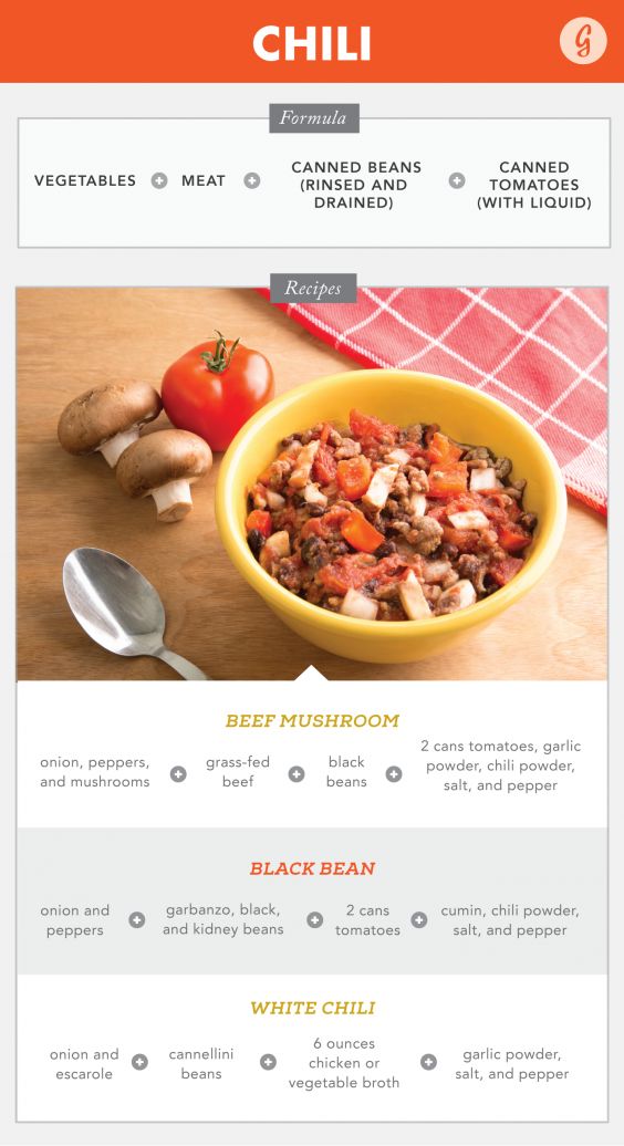 The 5 Basic Healthy Meal Formulas Everyone Should Know