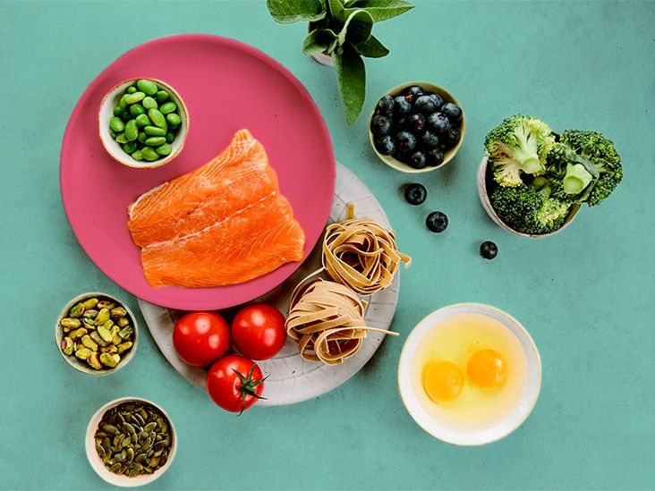 10 Best Diet Plans for Weight Loss, Sustainability, and Health