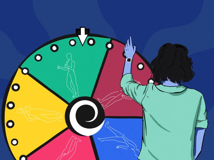 The Big Five Personality Traits: A Complete Guide