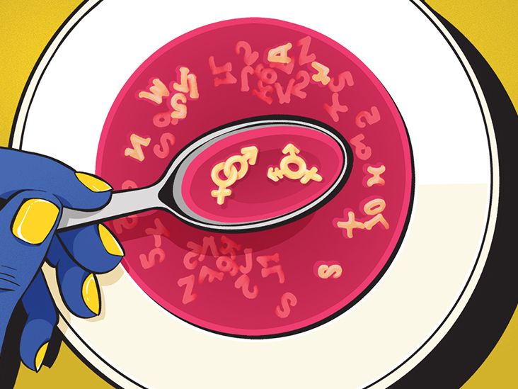 Understanding Sexual Orientation: What ‘Straight’ Might Mean