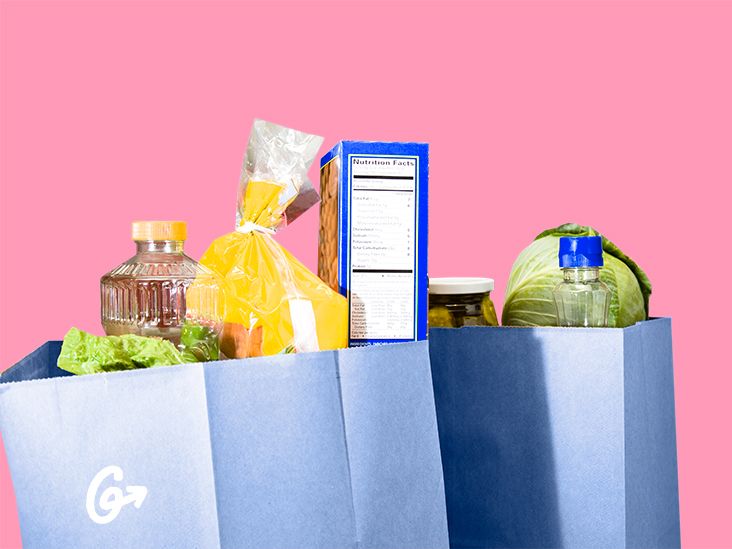 The New FDA Food Label 2020: What Has Changed