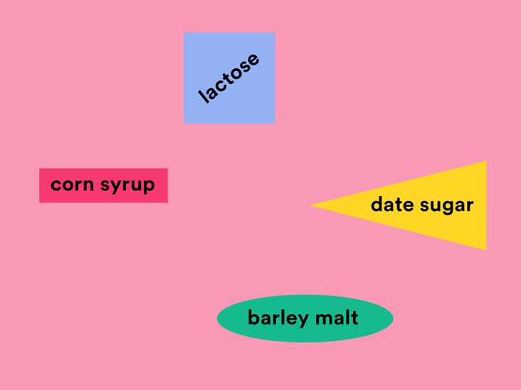 Types of Sugar: More Than 50 Natural, Added, and Artificial Sweeteners