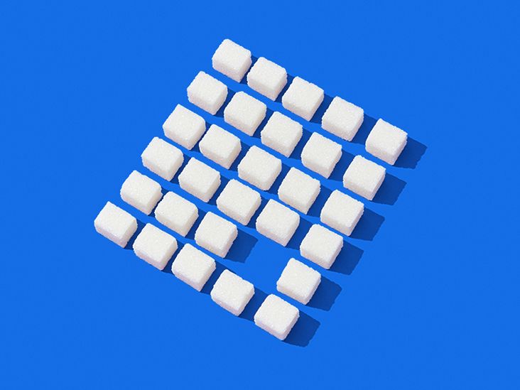 Top Sugar Substitute Brands: Natural and Artificial Options