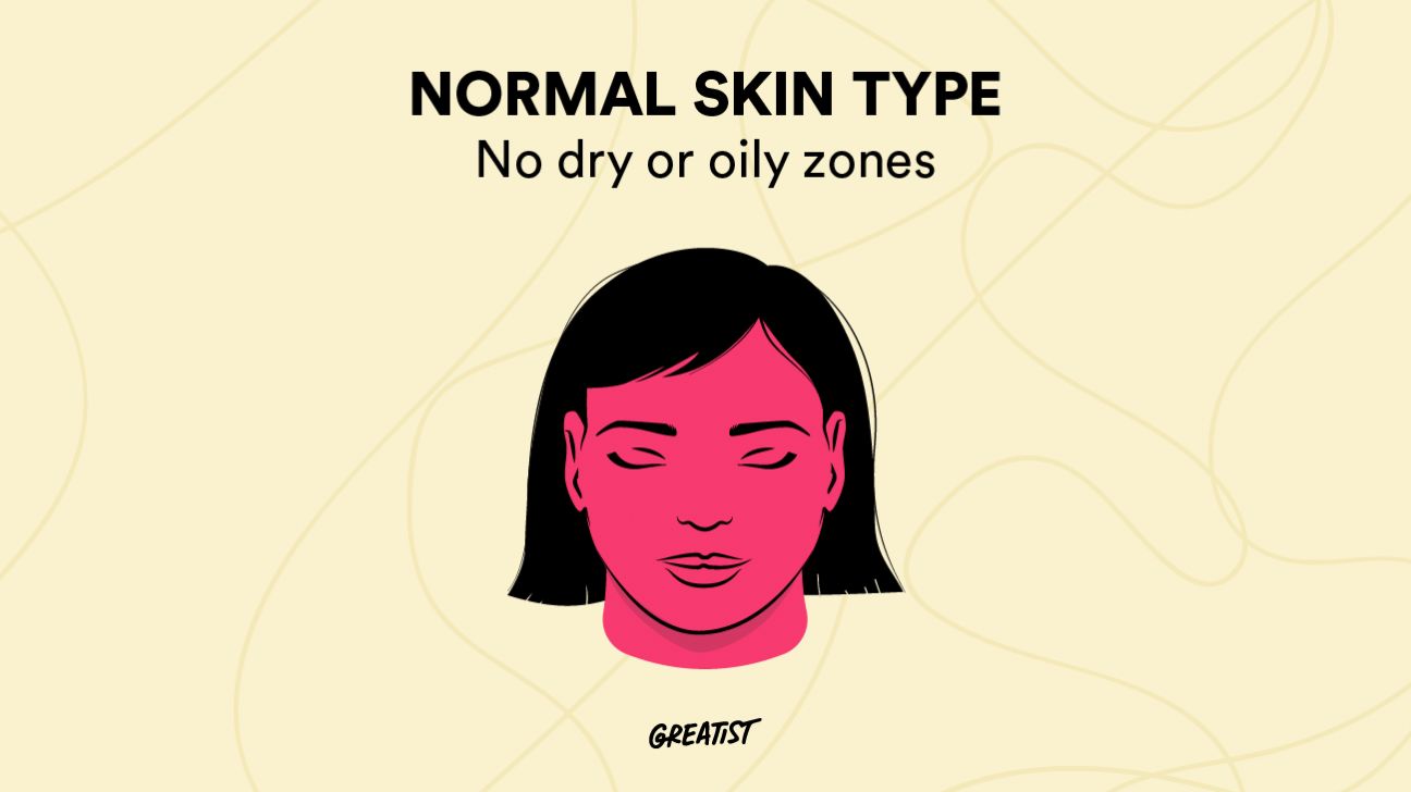 What Is My Skin Type? Identify and Care for Your Skin in 5 Steps