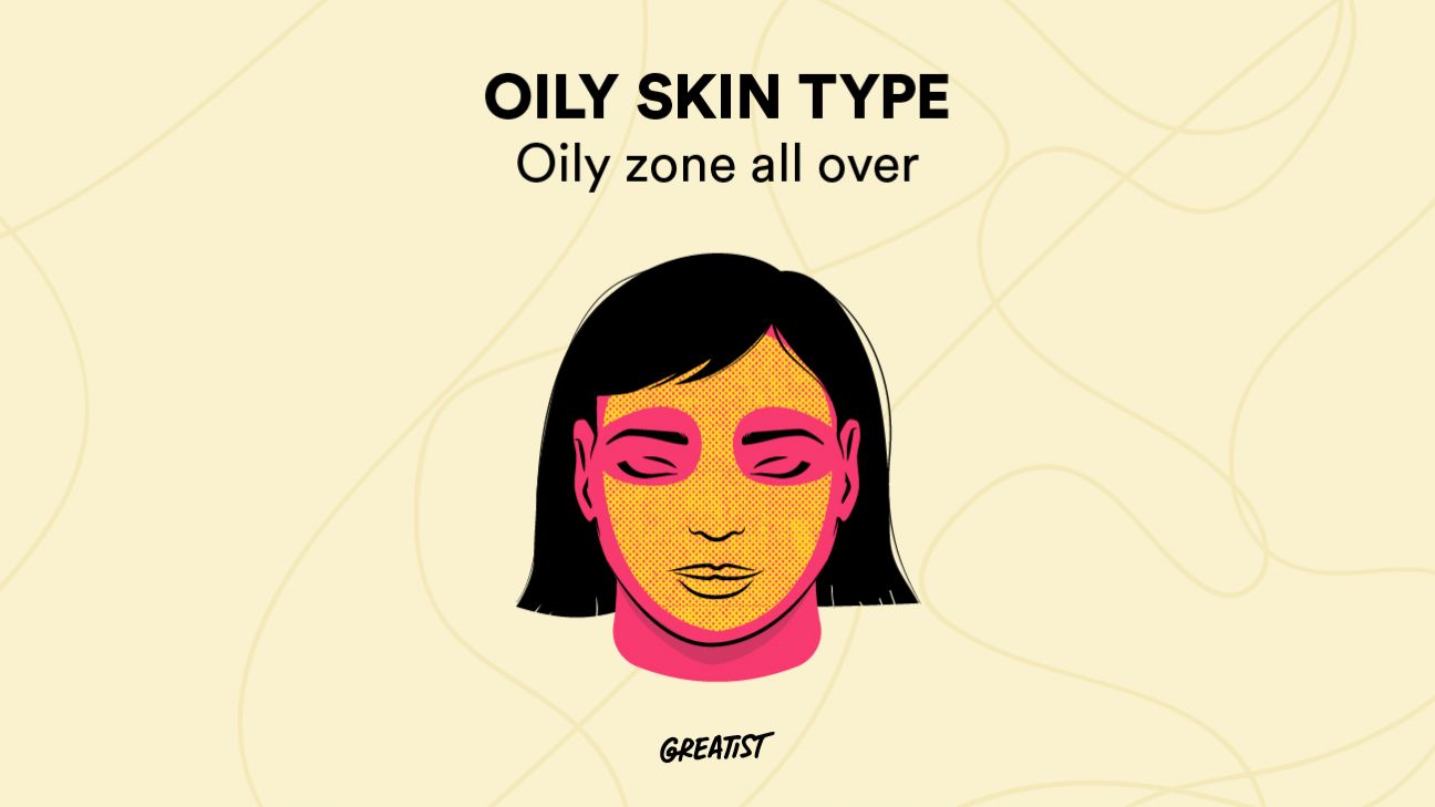 What Is My Skin Type? Identify and Care for Your Skin in 5 Steps