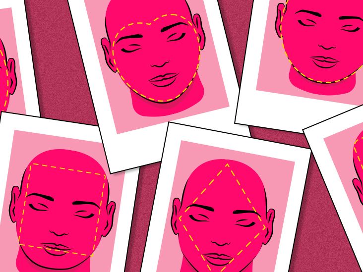 Jawline Shapes: Find Your Face Type and Style Tips